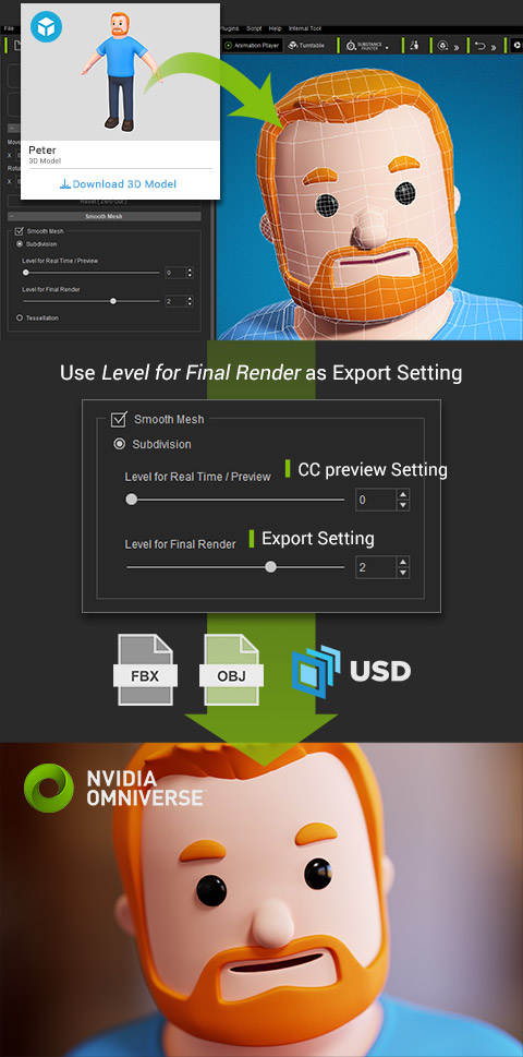 Render Low-poly Avatars in Hi-Res | Character Creator