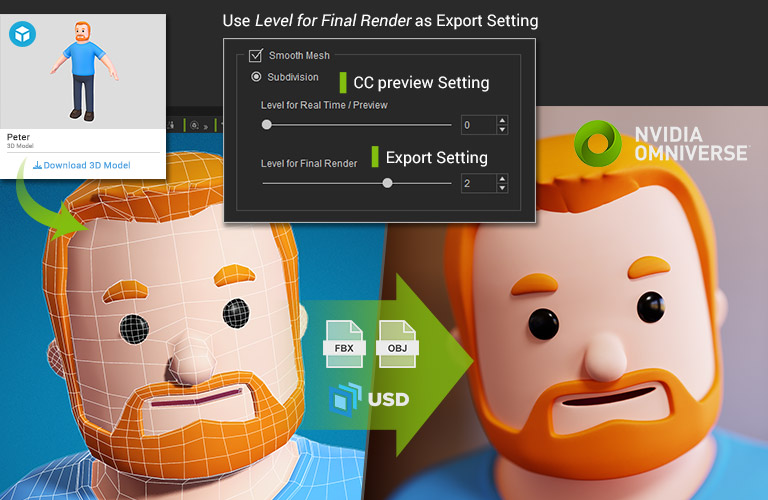 Render Low-poly Avatars in Hi-Res | Character Creator